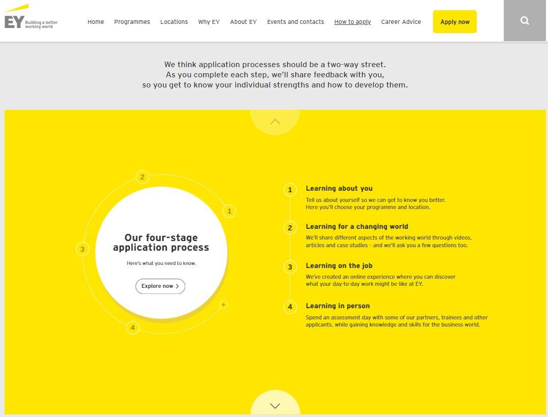 Graduate Interview Ultimate Graduate Interview Guide - Job Ready English